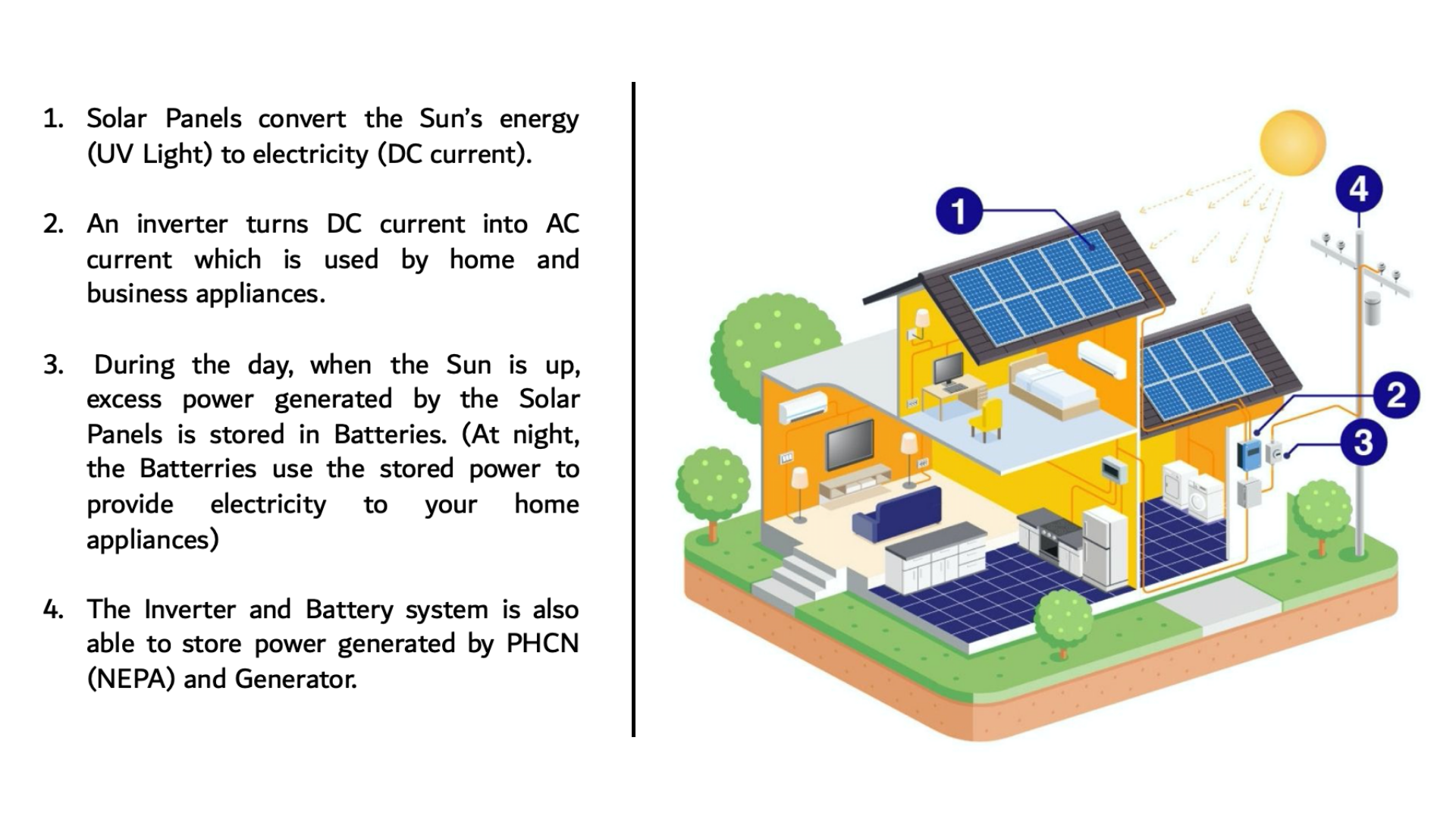 OpenSolar – Openspace